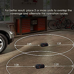 Loraffe Under Hood Animal Repeller Battery Operated Rodent Repellent Ultrasonic Rat Deterrent Keep Mice Away from Car with Ultrasounds and LED Strobe Lights Rodent Defense Vehicle Pest Control, 2 Pack