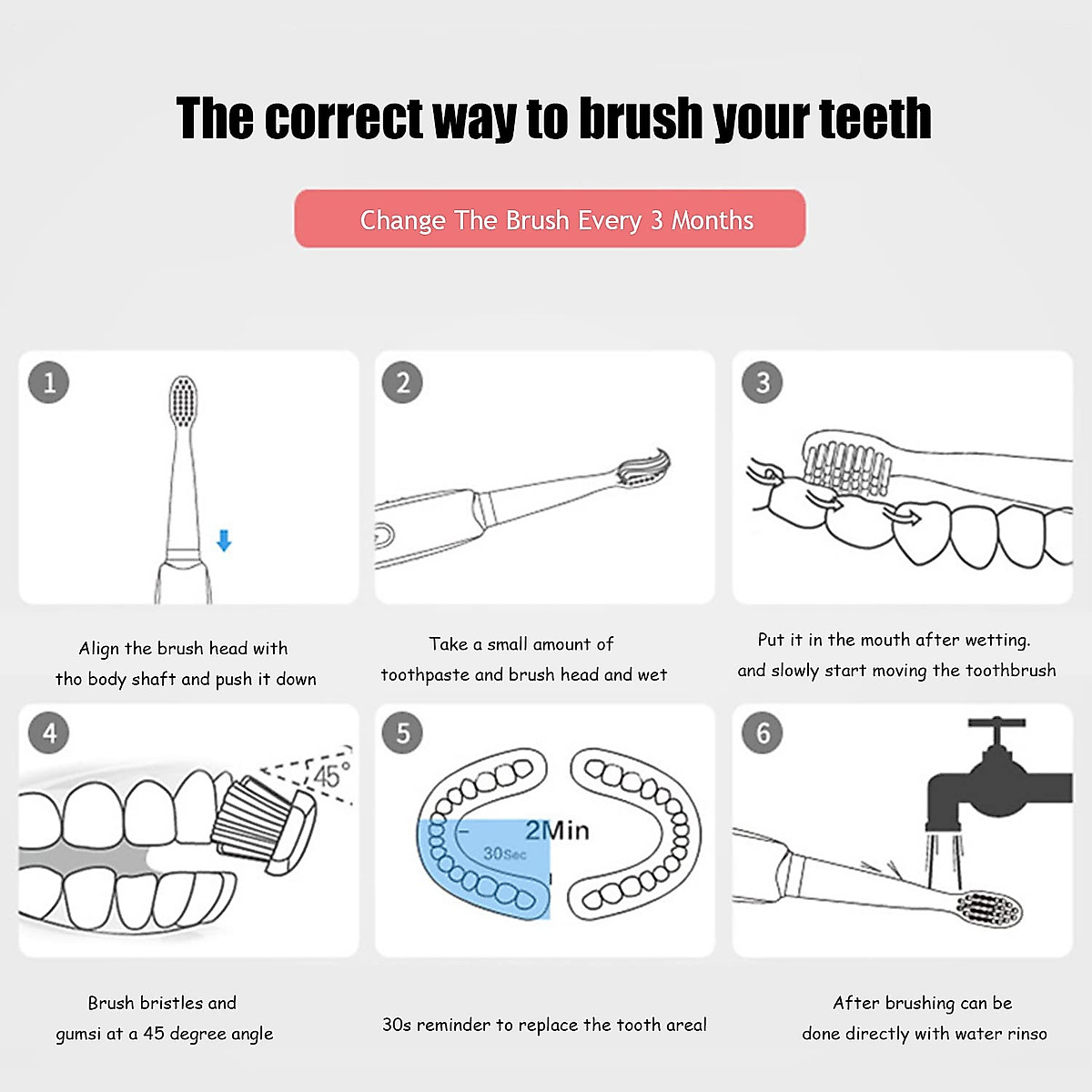 AIPOEXUNO Electric Toothbrush 5 Brush Heads Adults and Kids, Rechargeable Sonic Toothbrush, 5 Modes Optional, USB Fast Charge Powered Toothbrush Last 30 Day,2 Minute Smart Timing Reminder (Bule)