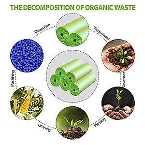 Small Trash Bags 4-Gallon Biodegradable - 100 Counts/ 5 Rolls Recycling and Degradable Garbage Bags Trash Can Liners for Bathroom Kitchen and Office