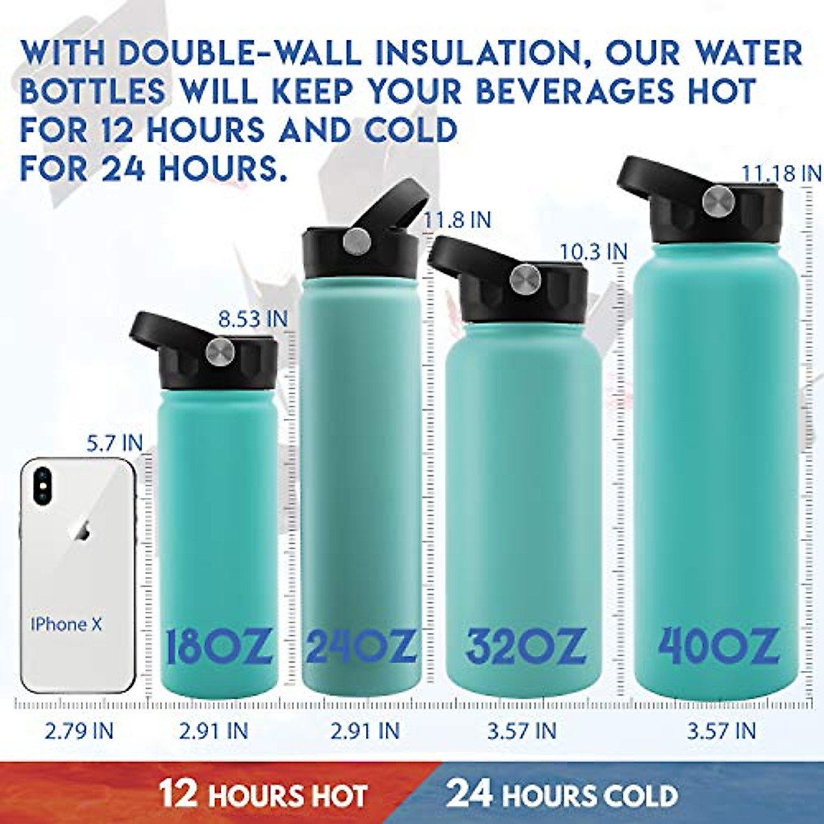 Graduation Gifts, Water Bottle Personalized with Straw Lid - 24 oz - Royal | Custom Water Bottle w Text - Insulated Double Wall - High School, College, Class of 2023 | 9 Color - Congrats Grad