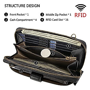 Pearl Angeli Small Crossbody Phone Bag RFID Cell Phone Purse Wristlet Credit Card Wallet Shoulder Bag Travel Black