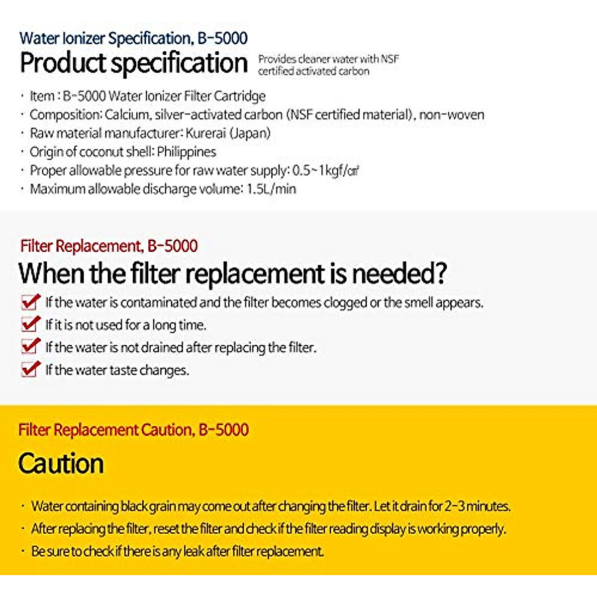 Biontech Water Ionizer Filter Set for BTM-103D, BTM-5000