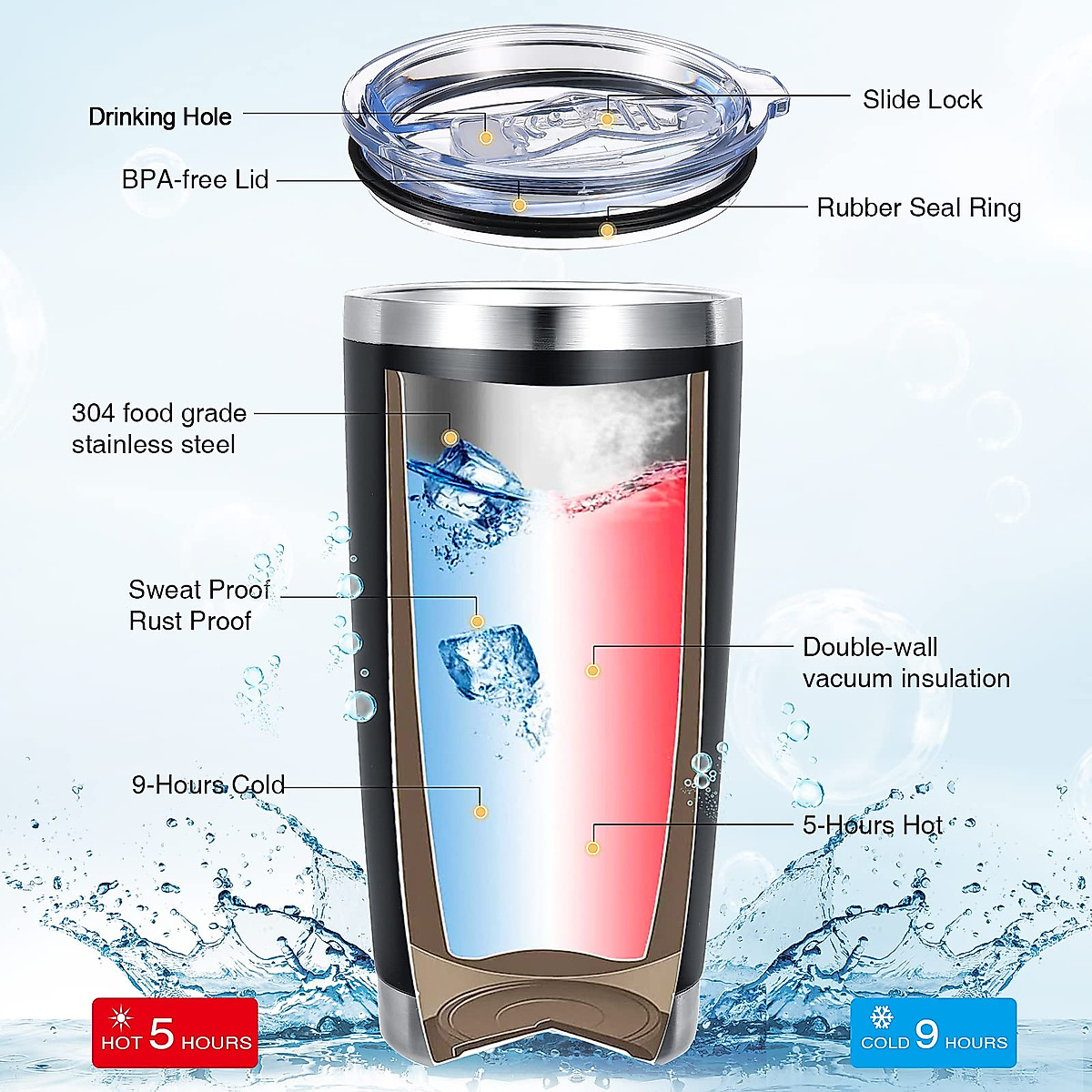 Sieral 3 Pcs Coworker Leaving Gifts Farewell Gifts Good Luck Finding Better Colleagues Than Us Coworker Leaving Tumbler 20 oz Mug Going Away Goodbye Gifts for Women