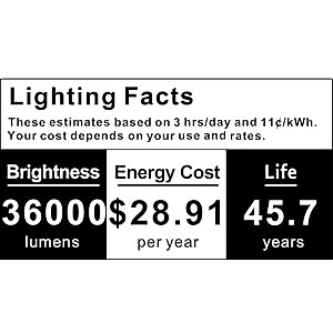 ZGDZ LED UFO High Bay Light, 240W Highbay LED Shop Light, 36,000 Lumens Super Bright, 5000K, 0-10V Dimmable, 5' Cable Plug, Industrial Grade, ETL Listed