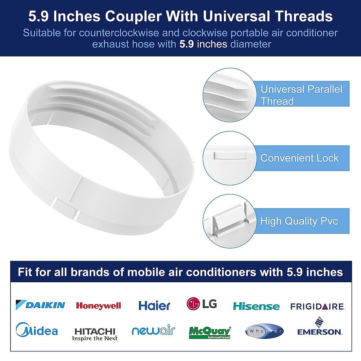 Tomato Man Portable Air Conditioner Window Kit,Portable AC Window Kit,with Coupler Adjustable Portable AC Window Vent Kit,Mobile Air Conditioner Suitable for Exhaust Hose (5.9INCHES)