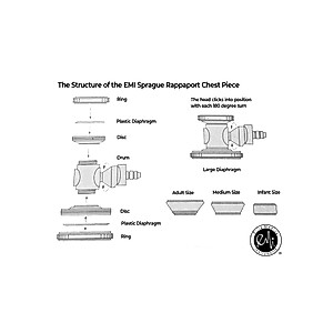 EMI Purple Sprague Rappaport Dual Head Stethoscope for Nurses and Medical Professionals