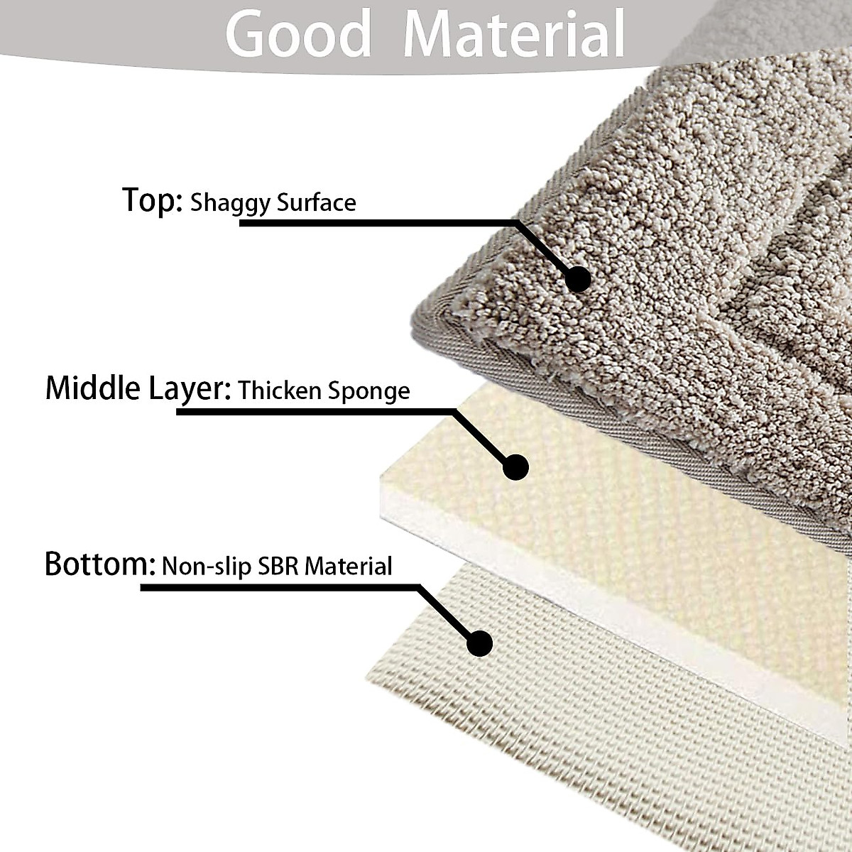 Solid Geometric Microfiber Bath Mat, Ultra Soft Memory Foam Layer Bathroom Rug Water Absorbent Shower Floor Carpet Non-Slip Fast Drying Rugs, Washable Kitchen, Laundry Door Mat (20"x32",Green)