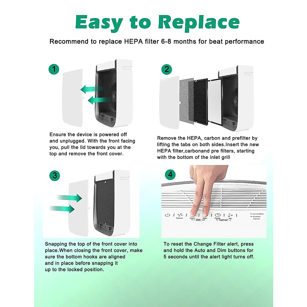 Miloidea 10 Pack 3000 True HEPA Replacement Filters Compatible with 3000,3000M,3000Pro Air Purifier, 2 True HEPA, 2 Activated Carbn & 6 Extra Carbn Pre-filters(2+2+6), 3000 Accessory, NOT for 3500