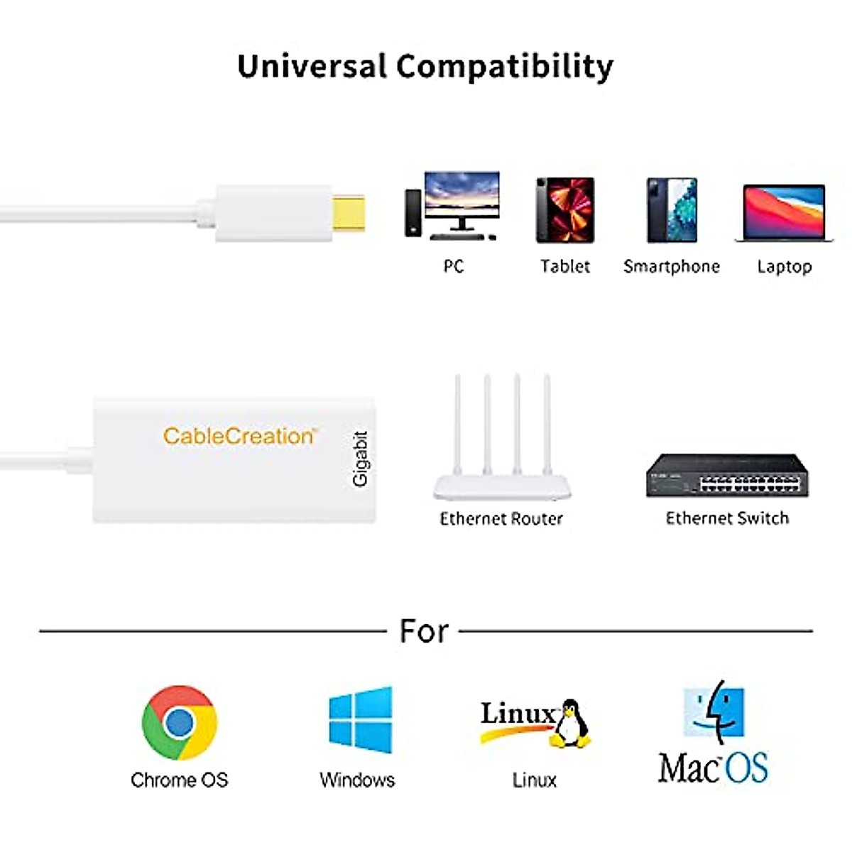 USB C to Ethernet Adapter,CableCreation USB Type-C (Thunderbolt 3) to RJ45 Gigabit Ethernet LAN Network Adapter Compatible with MacBook Pro,MacBook Air,M1/M2,iPad 2022,Galaxy S22 Ultra