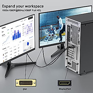 UVOOI DisplayPort to DVI Cable 6.6 Feet, Display Port (DP) to DVI-D Male to Male Cable Adapter Compatible with PC, Laptop, HDTV, Projector, Monitor, More- Gold-Plated