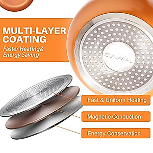 Zunmial Sauce Pan,1.5Qt Saucepan,Small Saucepan with Lid,Copper Pot,Sauce Pot,Non Stick Small Cooking Pot 1.5 Quart