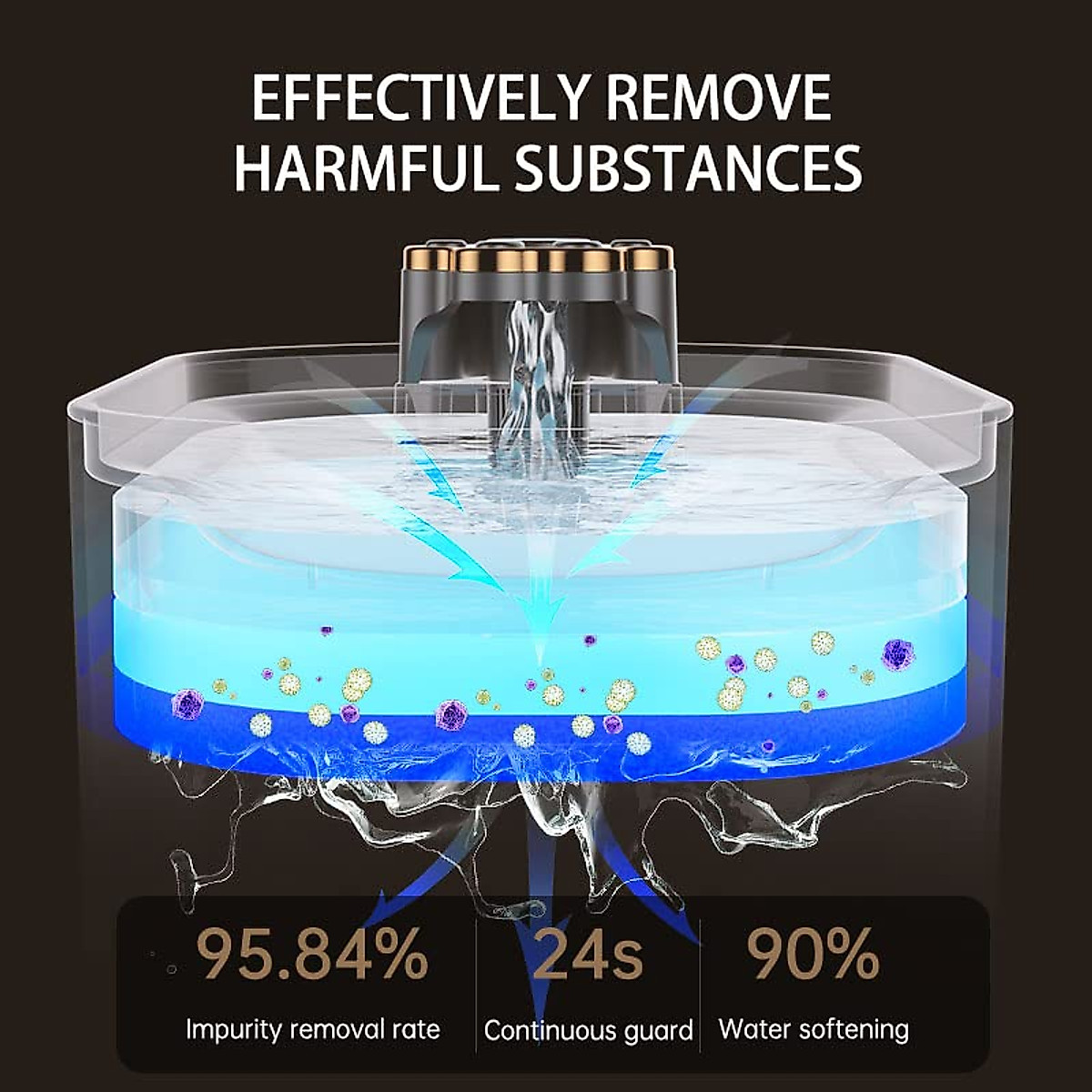 Dog Water Fountain, Whisper Quiet 101oz Cat Fountain Pet Water Fountain, Dog Drinking Bowl, Water Fountain for Cats Inside, Dog Water Dispenser with LED Light, w/ 1 Cat Waterer Filter