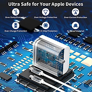 [Apple MFi Certified] iPhone Car Charger Fast Charging, KYOHAYA 48W Dual Port Type-C PD&QC 3.0 Car Charger with 2Pack Lightning Cable + 20W USB-C Power Adapter for iPhone 14 13 12 11 Pro/XS/XR/SE/iPad