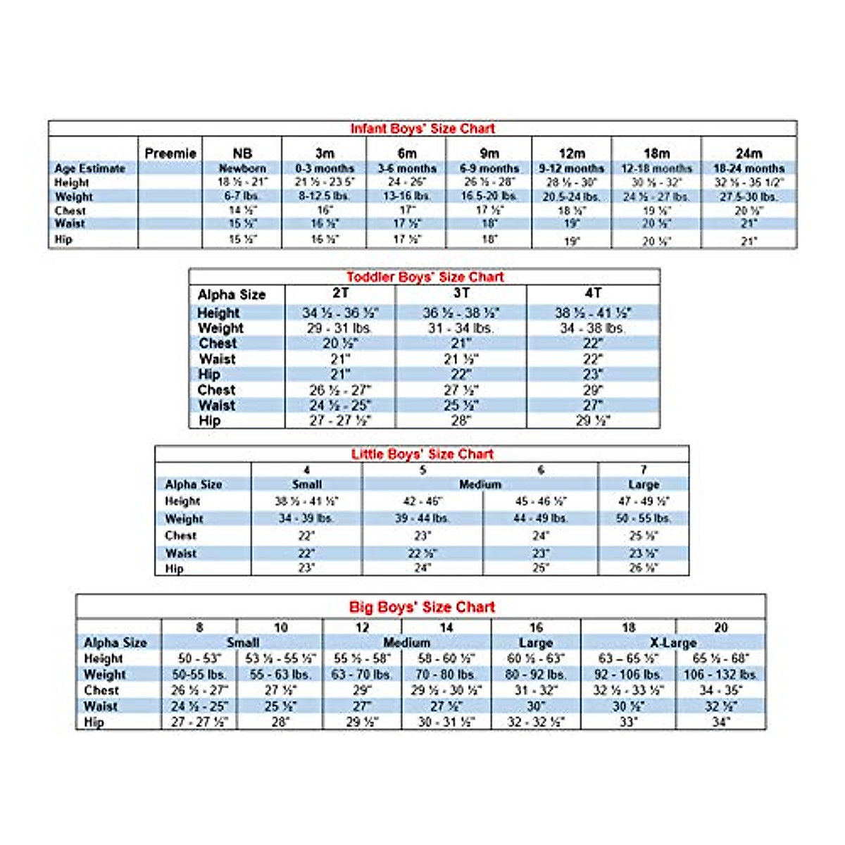 London Fog Baby Boys' 2-Piece Snow Pant & Jacket Snowsuit, Yellow Stripe Fleece Lined, 12MO