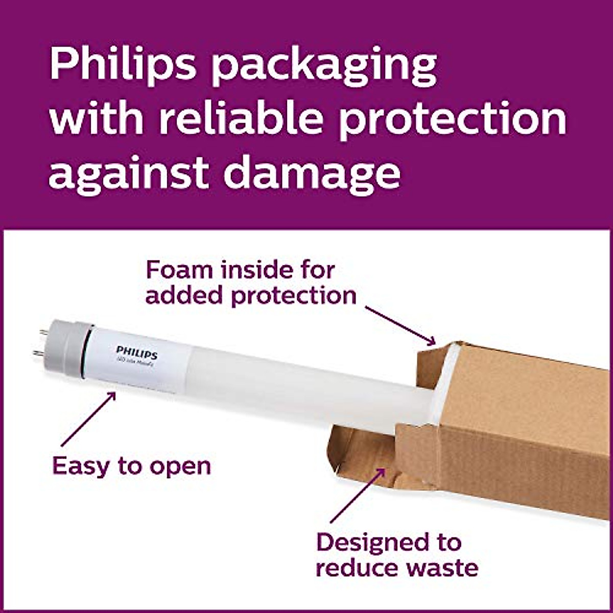 Philips LED 534172 Ballast Bypass 4-Foot T8 Tube Glass Light Bulb: 1800-Lumen, 4000-Kelvin, 14 (32-Watt Equivalent), Medium Bi-Pin G13 Base, Frosted, Cool White, 10-Pack