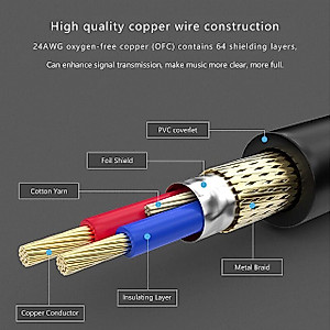 XMSJSIY Dual XLR 3 Pin to XLR 5 Pin DMX Stage Light Cable Audio Cable,DJ XLR 5-Pin Female to XLR 3-Pin Male Connector Mic Preamp Y Splitter Patch Cable for Microphone-50cm(Male to Female)