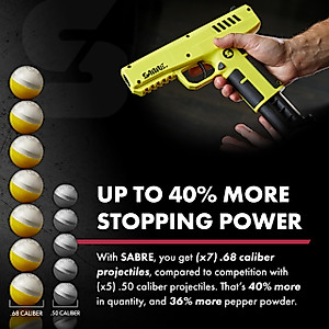 SABRE Home Defense Pepper Projectile Launcher, Large Size with (7) 0.68 Cal. Projectiles - 40% More Stopping Power for Extra Home Protection, 6.89”W x 8.56”H, and Made in USA SABRE Pepper Gel Canister