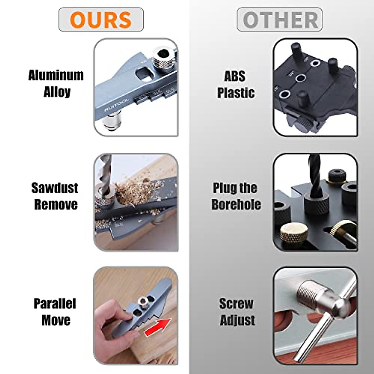 Ruitool Dowel Jig Kit, Self-centering Line Scriber Woodworking Tools, Drill Guide for Straight Holes,Including Drill Bit Set 1/4", 5/16", 3/8" & Drill Bit Stop Collar Set,Drill Jig for Hand Tools