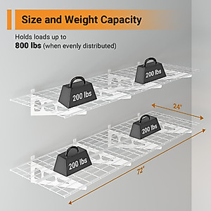 eShelf 2x6 ft Garage Shelving, 2-Pack Wall-Mounted Shelves for Garage, Kitchen, Pantry Storage, 800 lbs Total Load Capacity Garage Storage Wall Shelving, White