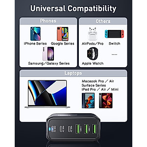 Nexwell 160W USB C Charger, 6 Ports GaN III Fast Desktop Charger with 3 USB-C +3 USB-A, 65W Laptop Power Adapter for MacBook Pro/Air, iPad, iPhone 15/15 Pro Max/15 Plus, Galaxy 24/23