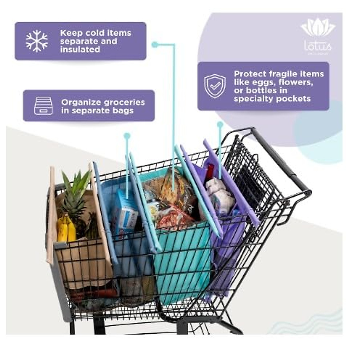 Lotus Trolley Bags -set of 4 -w/LRG COOLER Bag & Egg/Wine holder! Reusable Grocery Cart Bags sized for USA. Eco-friendly 4-Bag Grocery Tote. (Purple, Turquoise, Blue, Brown,)