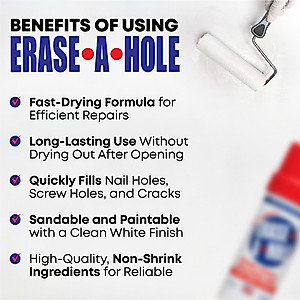 Erase-A-Hole The Original Drywall Repair Putty: A Quick & Easy Solution to Fill The Holes in Your Walls-Also Works on Wood & Plaster (1)