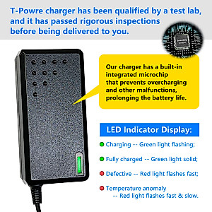 T POWER Charger for Global Lift TiMotion Charging Station Adaptor Model: TBC2, TBC-2, TBC2-5044-001 TBC2-42-101-1 T5068-17 Ac DC Adapter Class 2 Power Supply Cord