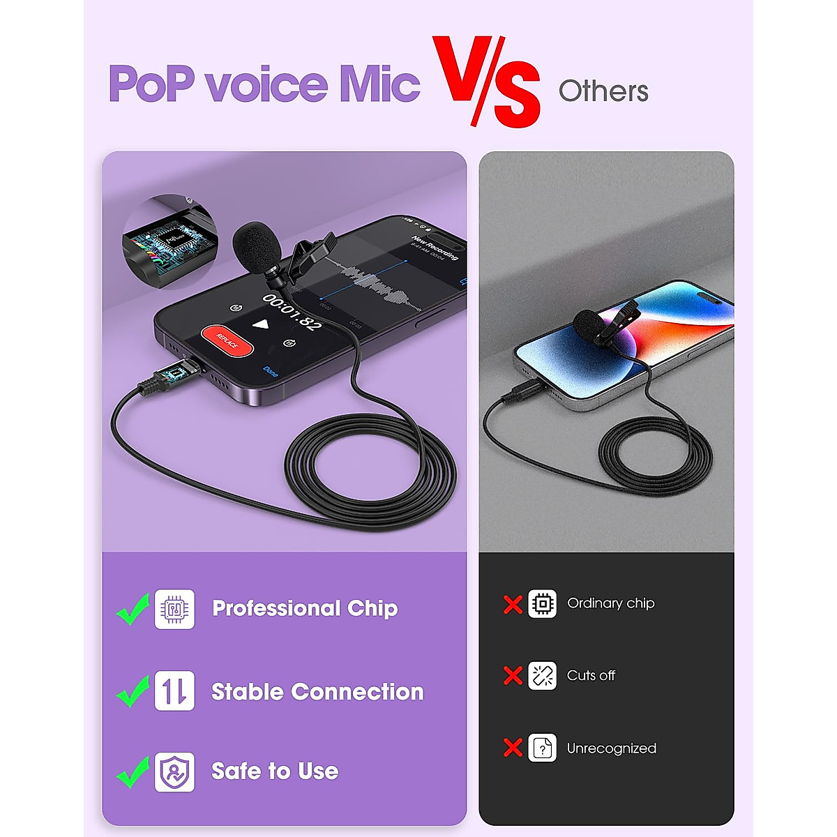 PoP voice Microphone Professional for iPhone Lavalier Lapel Omnidirectional Microphone for iPad, iPod, Condenser Mic for iPhone Audio & Video Recording, YouTube, Interview, Podcast, Vlogging(6.6 Feet)