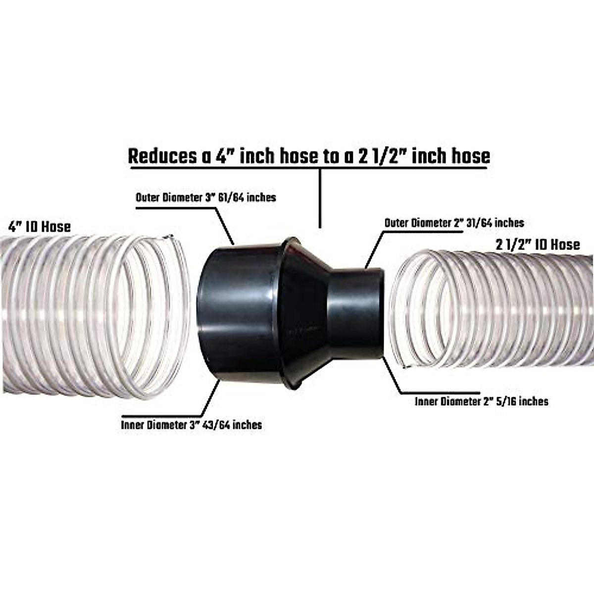 Dust Collection Cone Reducer 4-Inch to 2 1/2-Inch plus 5 Vacuum Hose Adapters Fits 1 1/16 to 1 3/4 inches Includes Shop Vac Adapter 2 1/2 to 1 1/4 inch and 1 Rubber Reducer