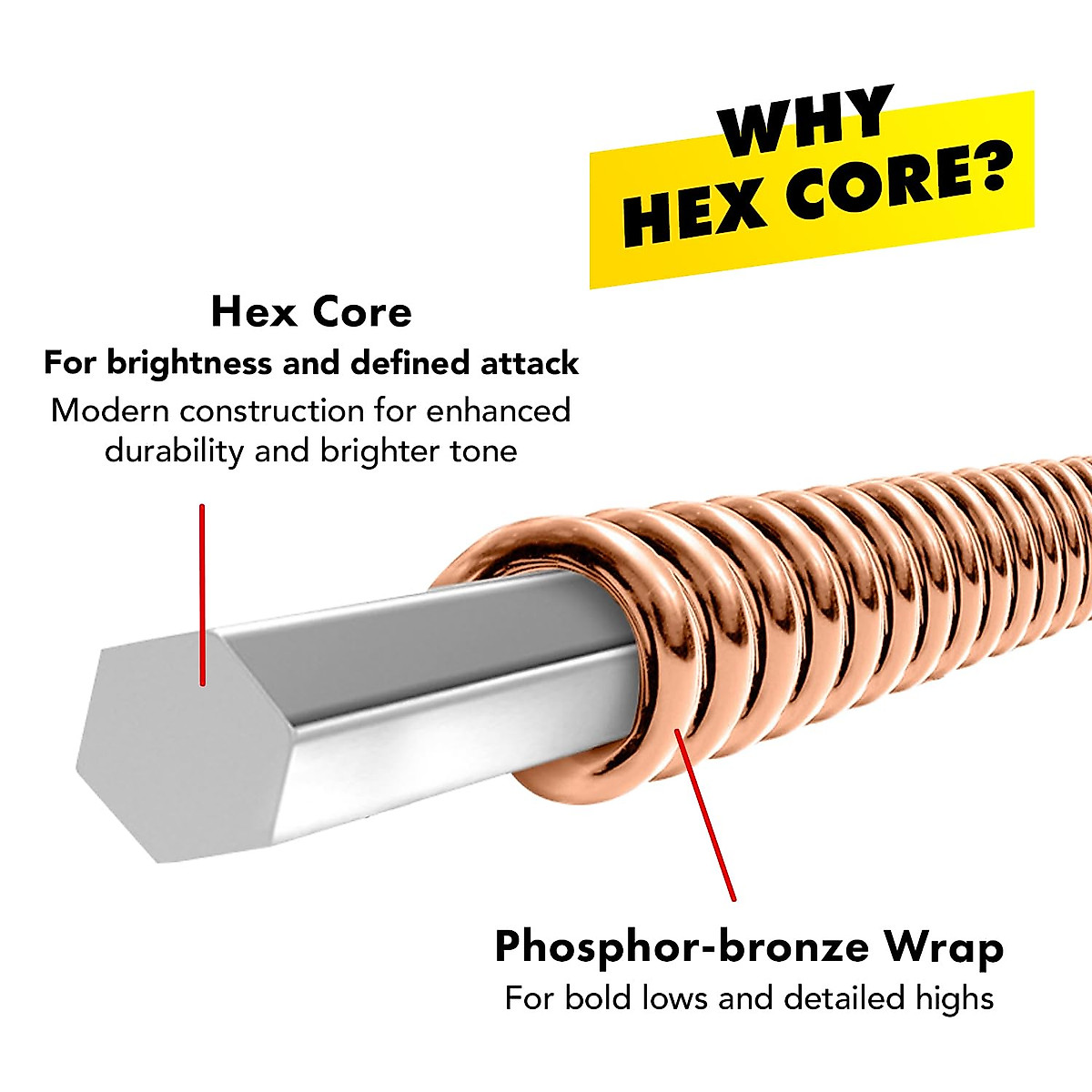 DR Strings Rare - Phosphor Bronze AcousticHex Core 12-54