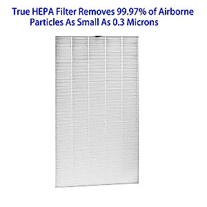 HE6FKPET True HEPA Replacement Filter Fit for Shark HE600 HE601 HE602 6 Fan Air Purifier Compare Part HE6FKPET HE6FKBAS HE6FKPRO
