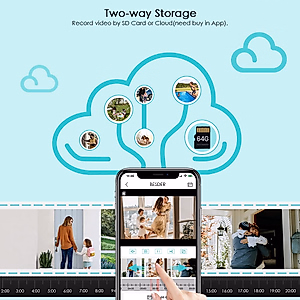 EVERSECU 5MP Ultra HD 2.4Ghz WiFi IP PTZ Camera Outdoor Night Vision Waterproof CCTV Security Dome Camera 5X Digital Zoom, with PC Software/Web Client, Two Way Audio CCTV Surveillance Camera