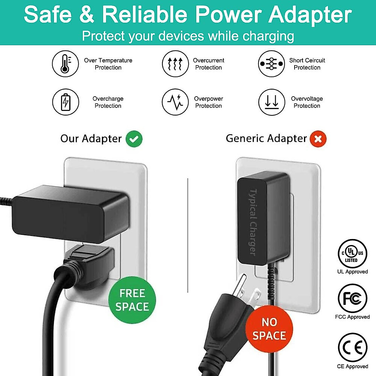 HKY AC Charger for Jawbone Big Jambox Speaker J2011-03 02 01 Jawbone JAMBOX Bluetooth Speaker J2011-03-US J2011-02-US J2011-01-US J2011-03-USPWR HDP40-145248W-1 jambox by Jawbone Charger Box Cord Box