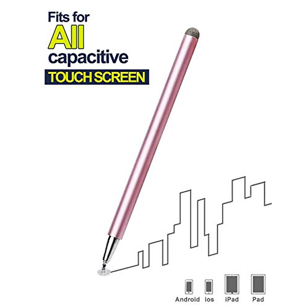 Stylus Pens for Touch Screens, LIBERRWAY Disc Stylus Pen Fiber Stylus with Magnetically Attached Cap, Compatible with ipad iPhone Chromebook, Rosegold