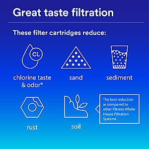 Filtrete Large Capacity Whole House Quick-Change Replacement Water Filter Cartridge 4WH-QCTO-F01, 1 Pack, for use with 4WH-QCTO-S01 System