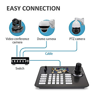 LEFTEK Video Conference PTZ Controller Decoding Series Keyboard with 5 Inch LCD Screen 4D Joystick POE Function Protocol Connection