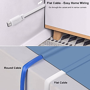 2-Pack 30ft Power Cable for Wyze Cam v4,Wyze Cam Pan v3,Wyze OG,Wyze Cam v3 Pro Security Cameras - 9m Long Flat Extension Micro USB Charging Cord with L-Shaped Short Adapter & 18W Fast Charger, White