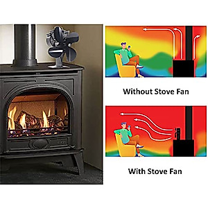 HEUNGBERANT Wood Stove Fan Wood Burning Stove Fan Heat Powered Fireplace Fan for Wood/Log Burner/Fireplace (updated I shape with thermometer)