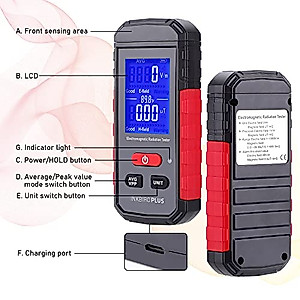 INKBIRDPLUS EMF Meter, Hand-held Digital Electromagnetic EMF Radiation Detector, 3in1 Rechargeable EMF Reader, EMF Detector Meter for Home,Office,Outdoor,Paranormal Equipment, Ghost Hunting Equipment