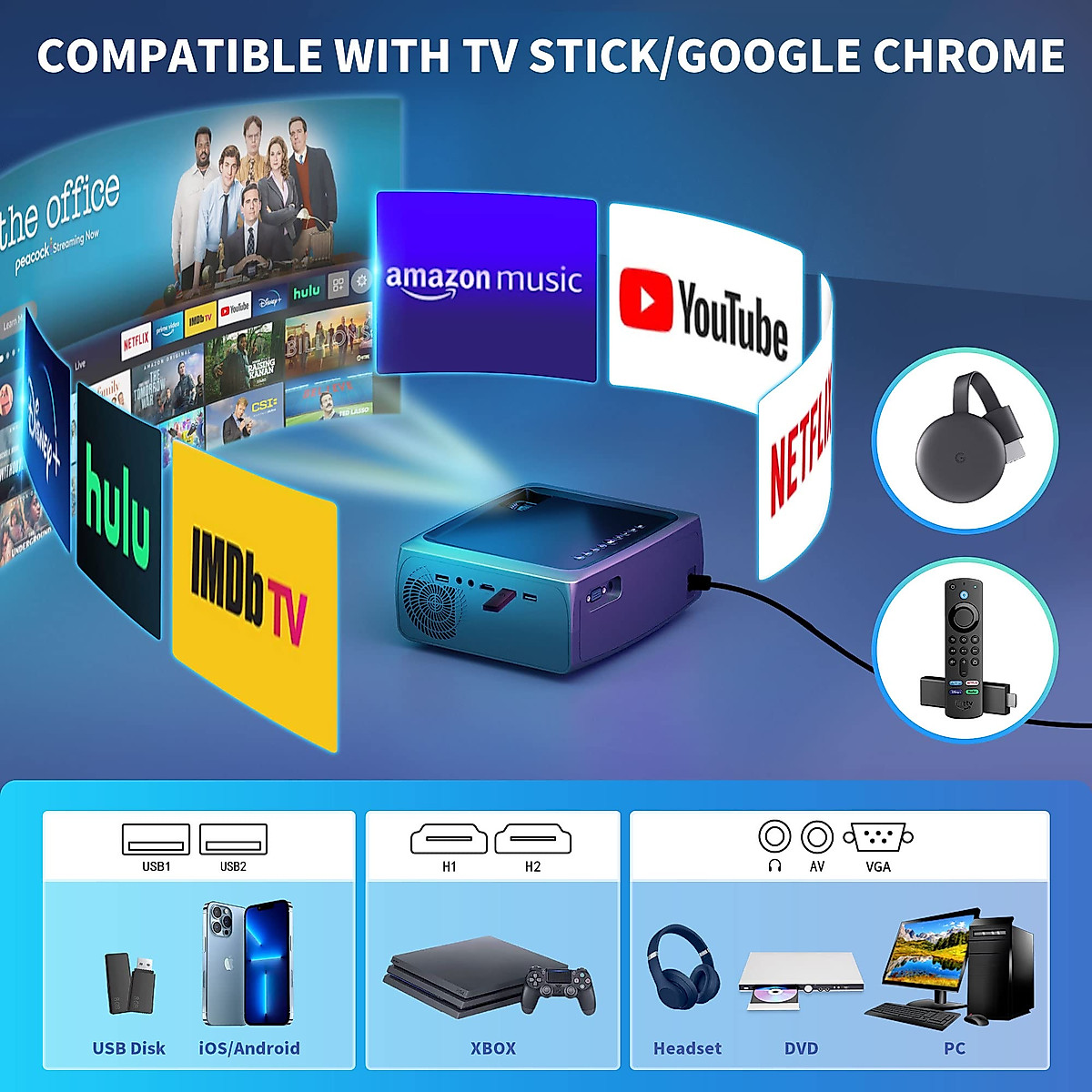 Projector with WiFi and Bluetooth, 500 ANSI Betife Native 1080P HD Outdoor Movie Projector 4K Supported, 450" Display & 50% Zoom,5G WiFi Portable Home Theater Video Projector for TV Stick,Phone,Laptop