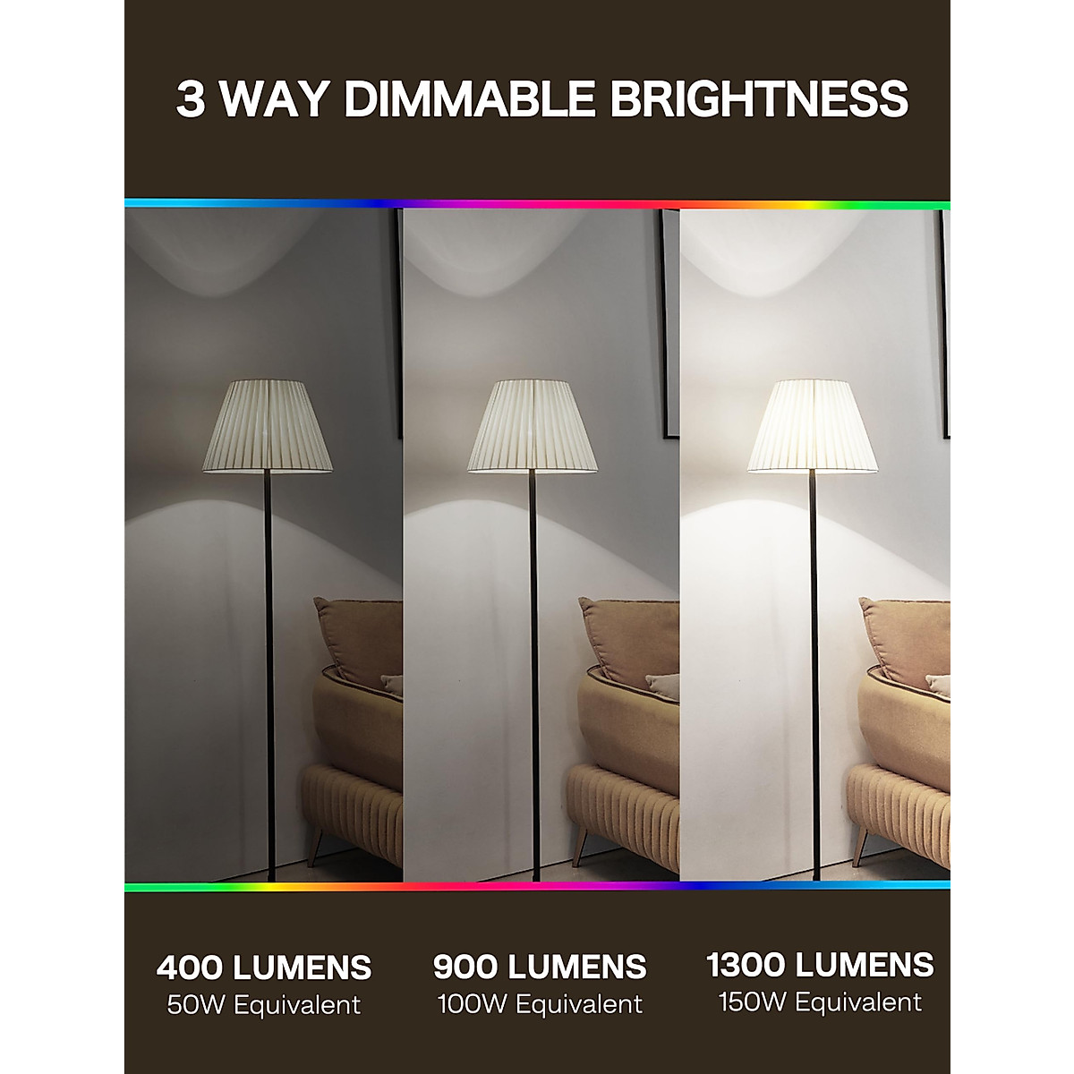 UNILAMP 3 Way Light Bulbs 50 100 150w Equivalent, Daylight White 5000K, E26 LED Filament Light Bulbs, Three Way A19 LED Light Bulb with 90+ CRI, Bright White Light Bulbs, Classic Clear Glass, 2 Pack