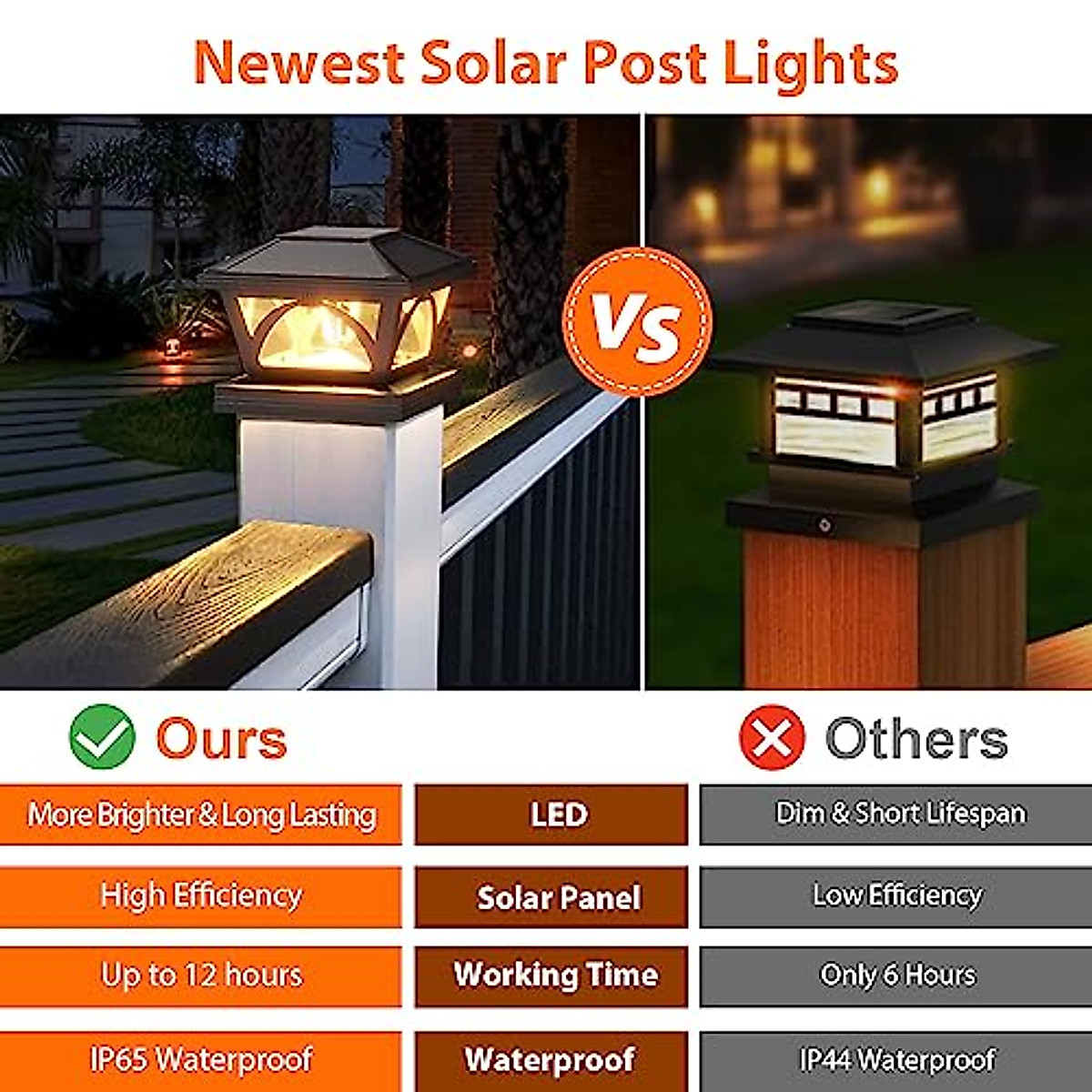 ENSLI Solar Outdoor Post Cap Lights, 6 Pack Brighter Solar Post Lights Outdoor Waterproof, Fence Post Cap Lights Solar Powered Deck Post Lights Fit 4x4 5x5 6x6 Posts for Fence Deck Garden Decoration