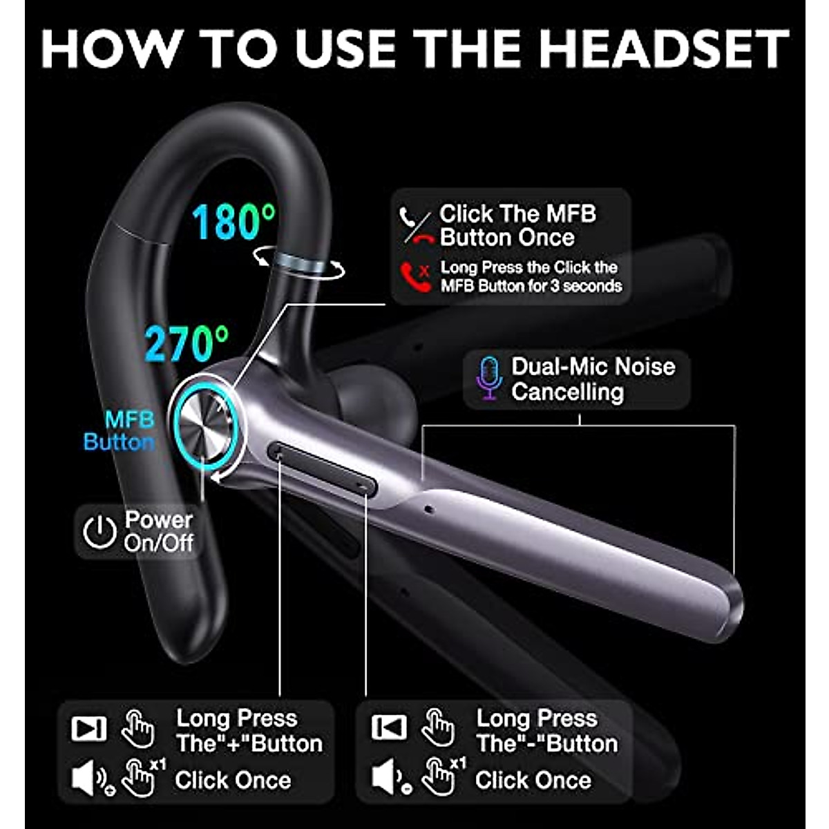 Eumspo Headset Wireless Earpiece 60Hrs Playback Built-in Dual Mic Noise Canceling Wireless Headset Earphone with 400mAh LED Charging Case for Business Office Trucker, Black