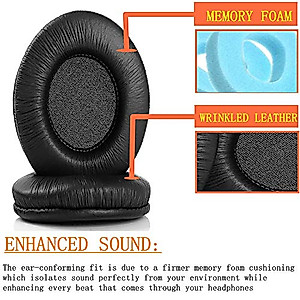 1 Pair Replacement Ear Pads Cushions Compatible with JVC HA-NC80 HA-NC120 HA-S400B HA-S400 Wireless Headphones Earmuffs