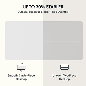 FLEXISPOT EN2 Whole-Piece Standing Desk, 55 x 28 Electric Stand Up Height Adjustable Desk (White Frame + 55" Maple Top, 2 Packages)