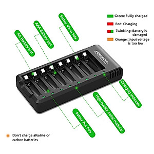 POWEROWL 8 Bay AA AAA Battery Charger (USB High-Speed Charging, Independent Slot)+2800mAh & 1000mAh 1.2V NiMH Battery 16 Packs