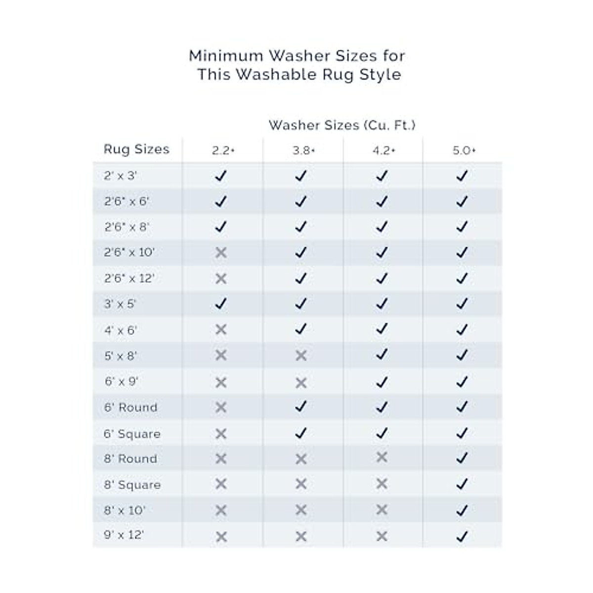 nuLOOM 5' x 8' SpinClean Machine Washable Stain-Resistant Area Rug with Non Slip Backing, Low Profile for Living Room, Bedroom, and Dining Room, Leighton Beige