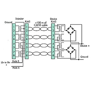 PoE Texas GPOE-6AB-48v60w | Gigabit 6 Port Passive Power Over Ethernet Injector for 802.3af Devices | with 48 Volt 60 Watt Power Supply