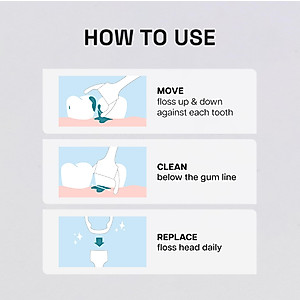 REACH Ultraclean Access Flosser Starter Kit, Unflavored, Plaque Remover for Teeth, for Hard to Reach Areas, Oral Care, PFAS Free, 1 Replaceable Flosser & 8 Refill Heads, 1 Pack