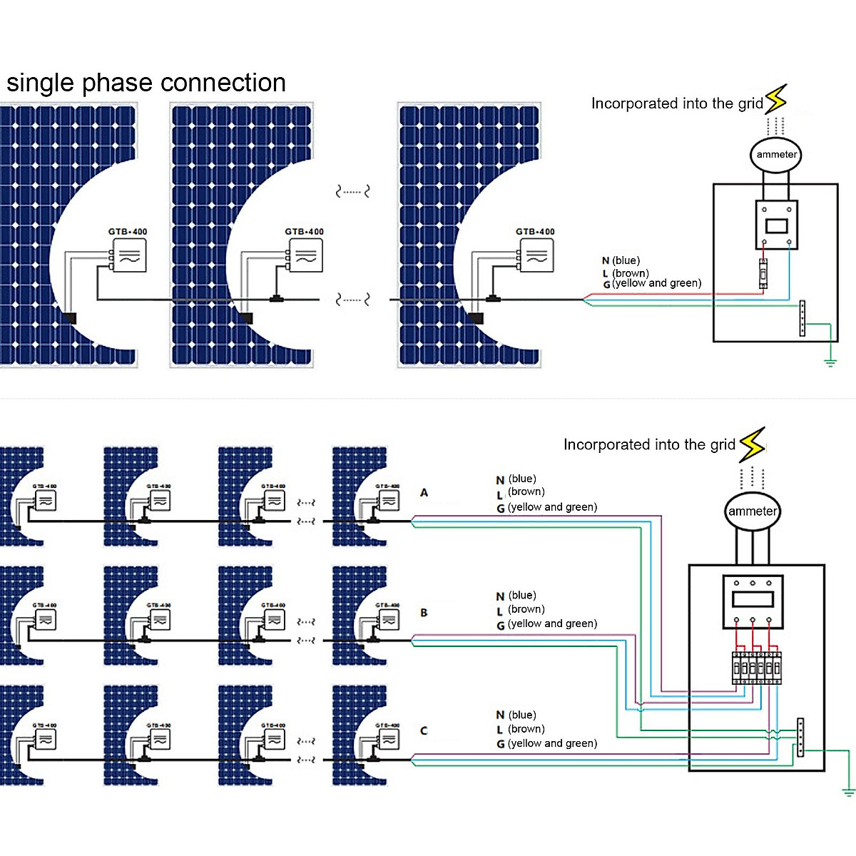 800W Solar Grid Tie Micro Inverter, WiFi Control Automatic Identification Power Inverters DC to AC Solar Inverter 120V 230V(Black US Plug)